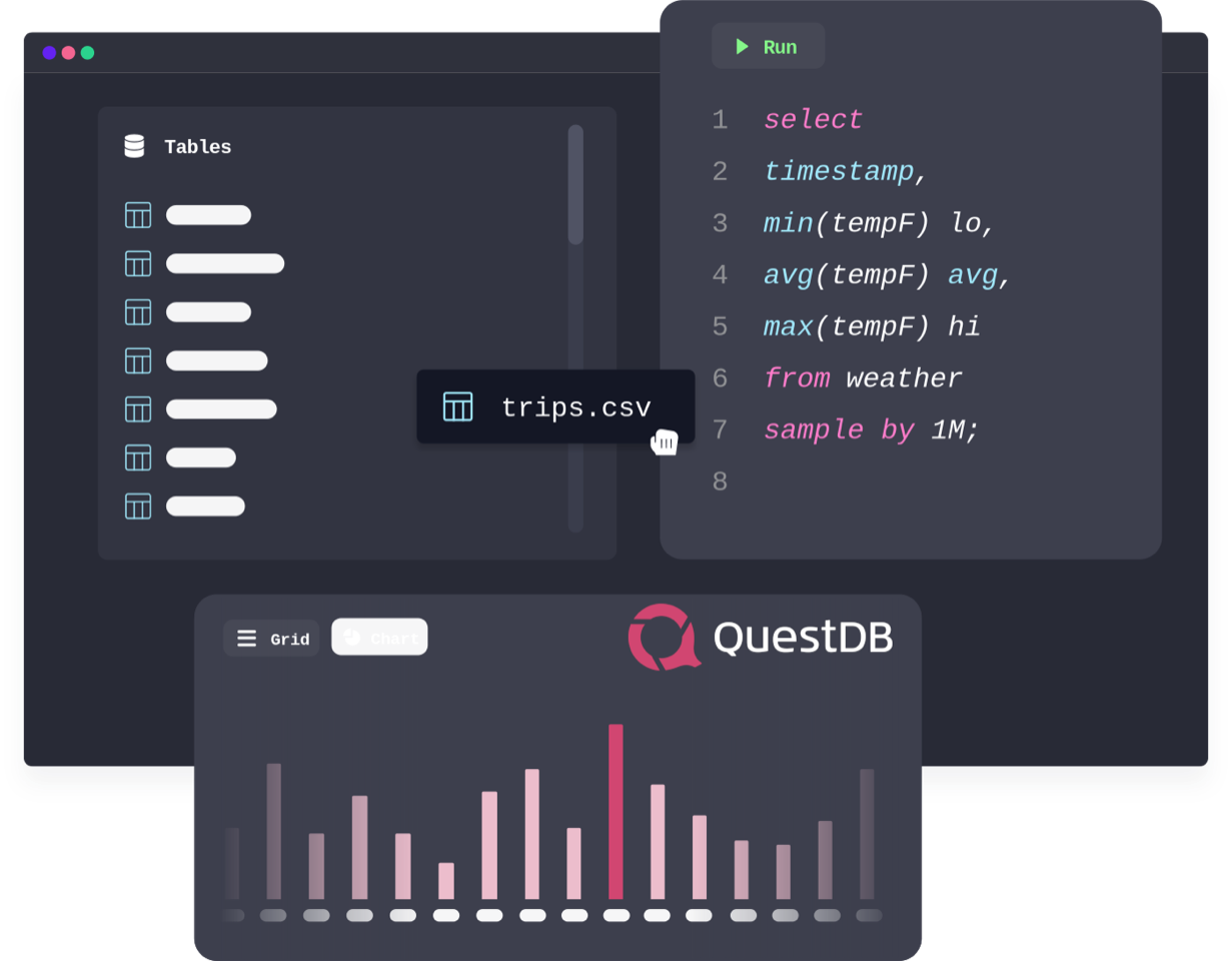Our investment in QuestDB - the 'Usain Bolt' of databases - Seedcamp