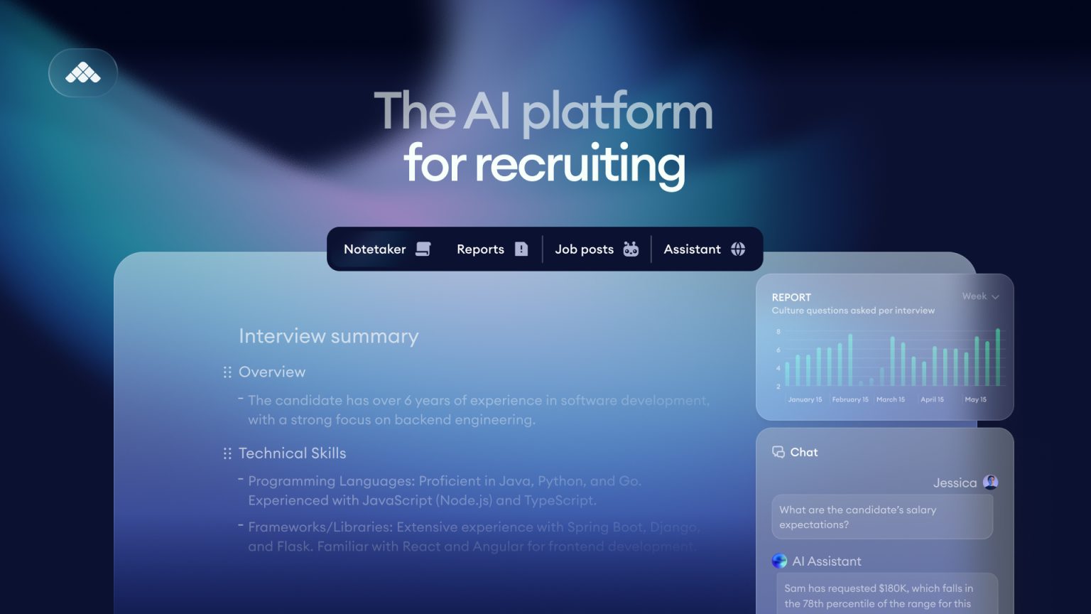Our journey with Metaview: From Day One to $35M Series B to transform ...